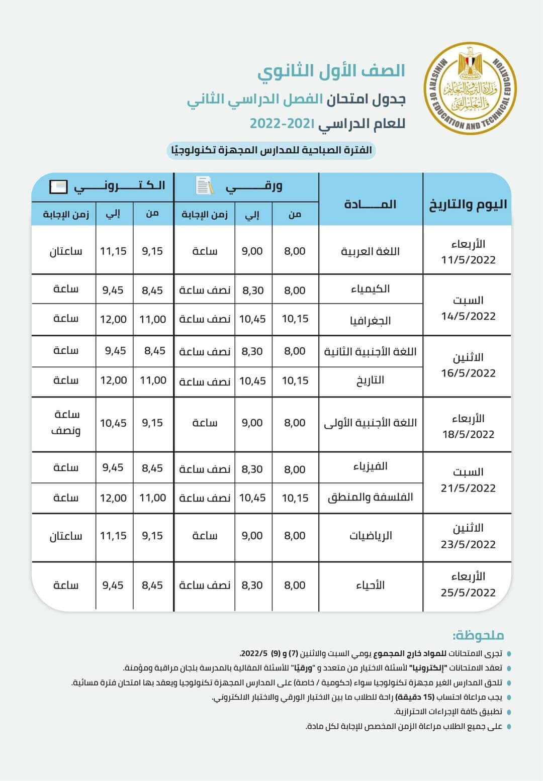 جدول امتحانات الصف الأول الثانوي الترم الثاني 2022 ملزمتي