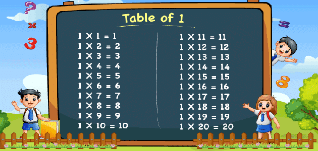 تعليم - ملزمتي